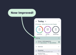 The Cronometer Blog - Nutrition Tips, App Tricks & Latest Updates