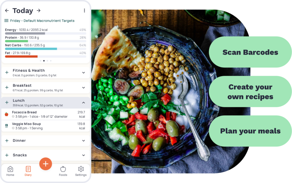 MyPlate Alternative: Cronometer